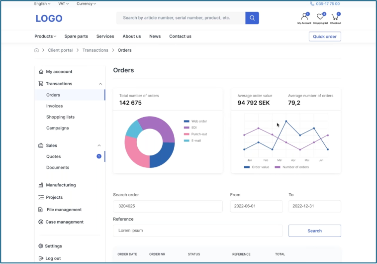 We showcase key features of a customer portal for a manufacturing company