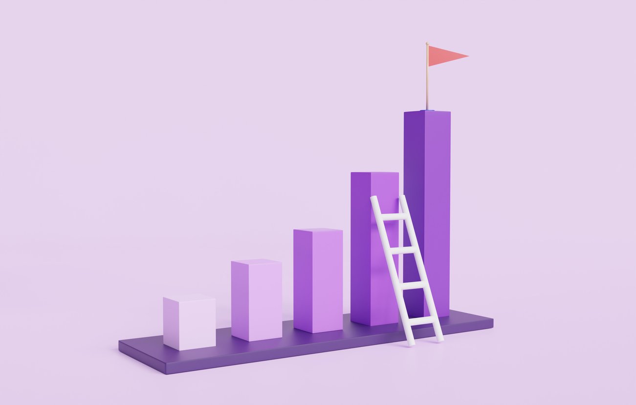 Navigating the B2B digital transformation journey